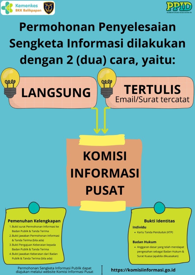 Tata Cara Pengajuan Permohonan Penyelesaian Sengketa Ke Komisi Informasi - BKK Balikpapan